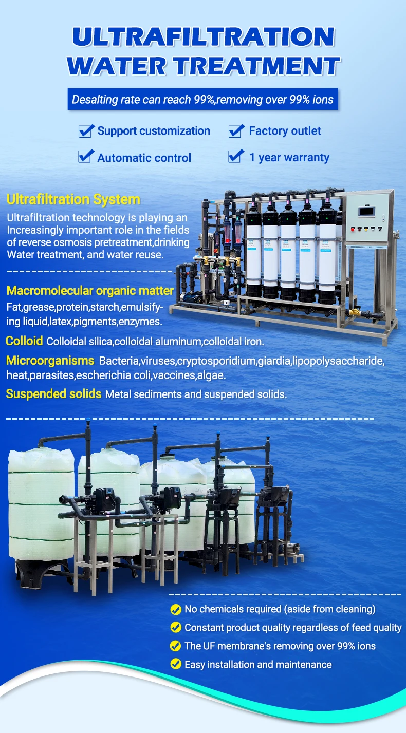 China Ultrafiltration Filter Supplier Guangzhou Ultrafiltration ...