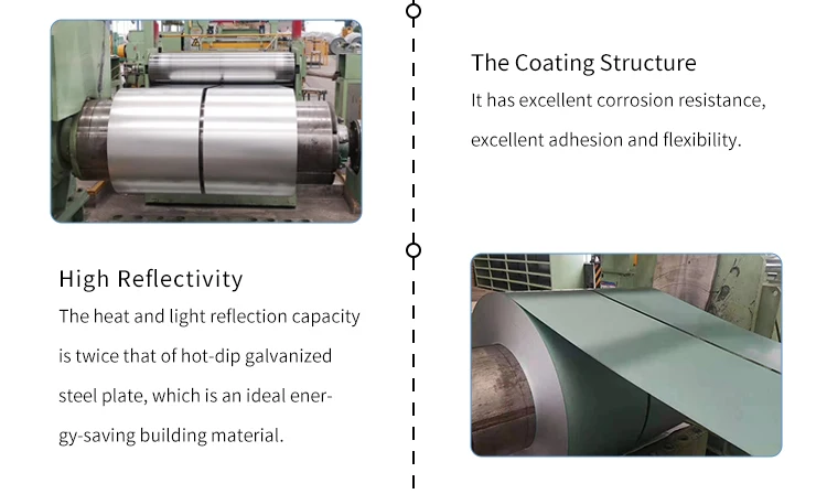 Ral Color 0.12mm Az200 Full Hard Zinc Coating Gi Regular Spangle Full ...