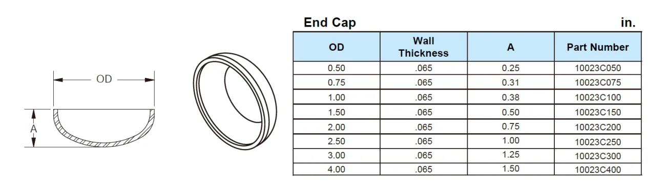 Ss304 304l Pipe Fittings Seamless Weld Tube Cap End 1/8-18" Sch 40 80 ...