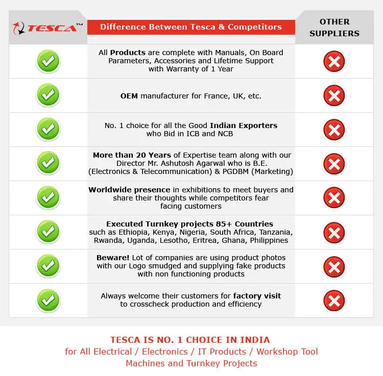 Induction Motor Trainer Kit - Buy Educational Motors,Induction Motor ...
