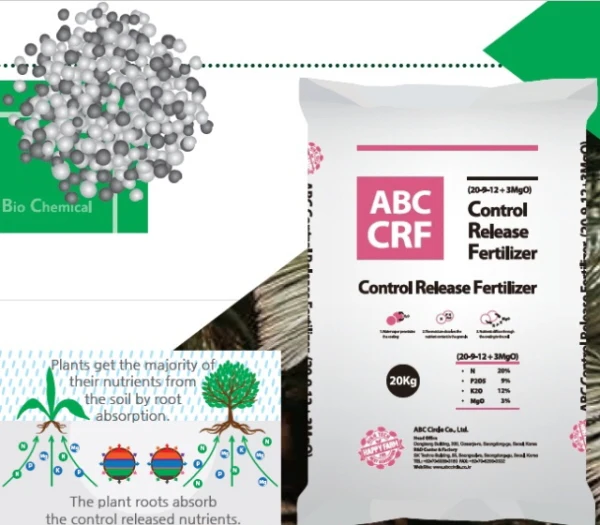 Abc Silicate,Abc Camgo,Abc Amino King - Buy Bio Fertilizer,Organic ...