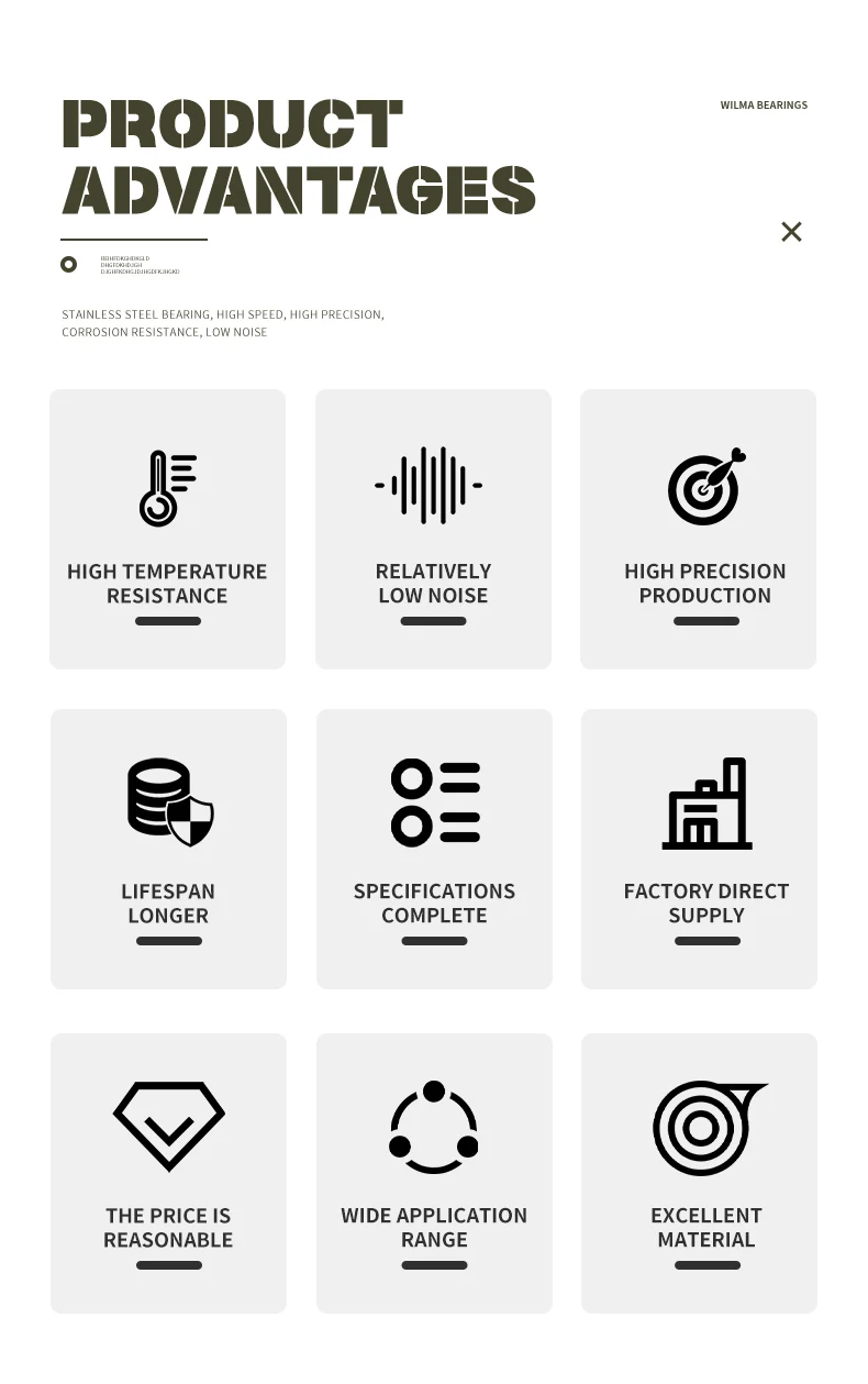 Vertical Guideway Sliding Table Guide Machine Block Liner Rails Bearing ...