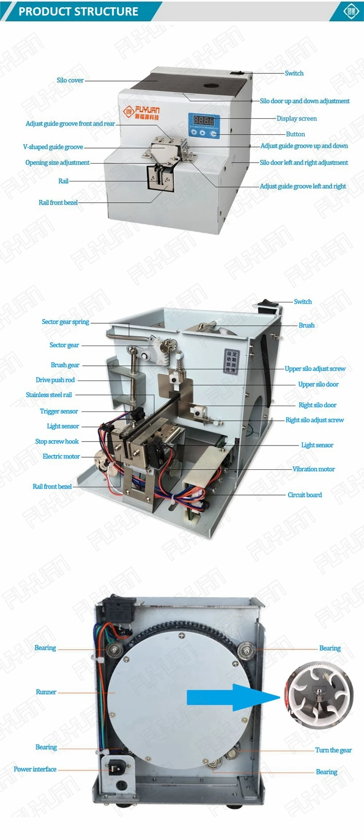 Fuyuan Digital Display Counting Automatic Screw Machine