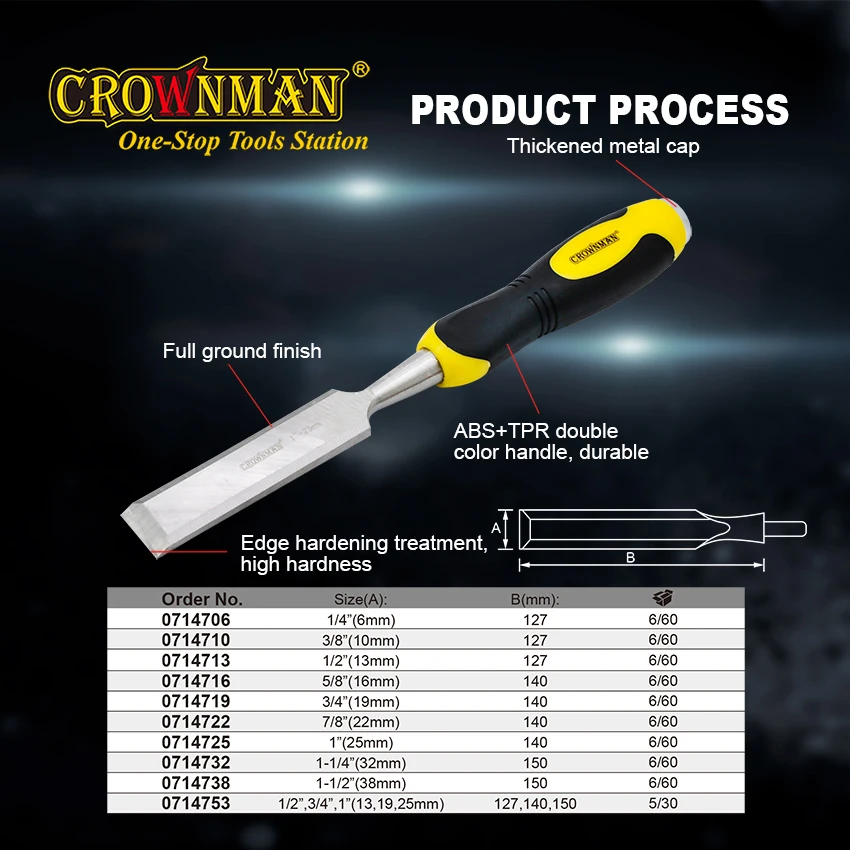 CROWNMAN Professional Custom Carbon Steel Woodworking Tools