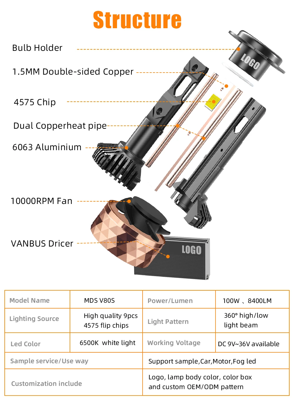 Ake V80s 200w Led H1 Headlight High Brightness 6000k High Low Beam Faro Led H4 Universal 12-24v ...