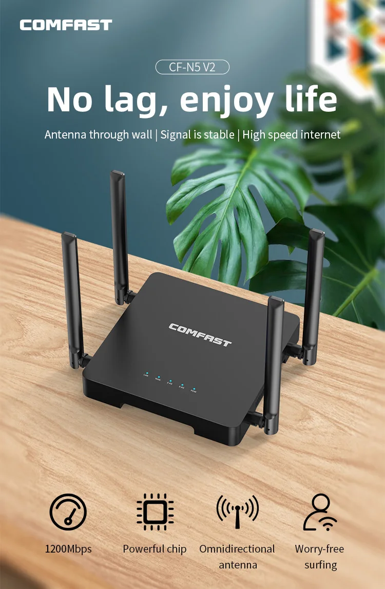 Comfast Wifi 5 Router 5 Ports Dual Band 2.4ghz & 5ghz Wireless Router ...