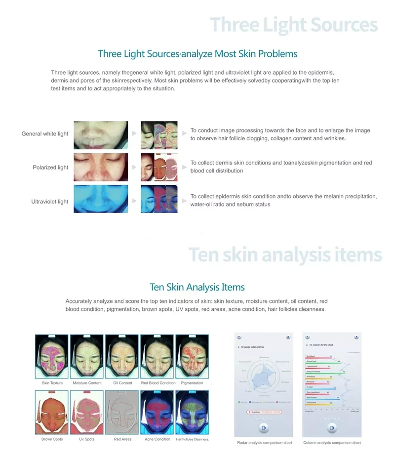 Facial Skin Care Facial Analyzer Moisture Test Scanner Skin Test Device ...