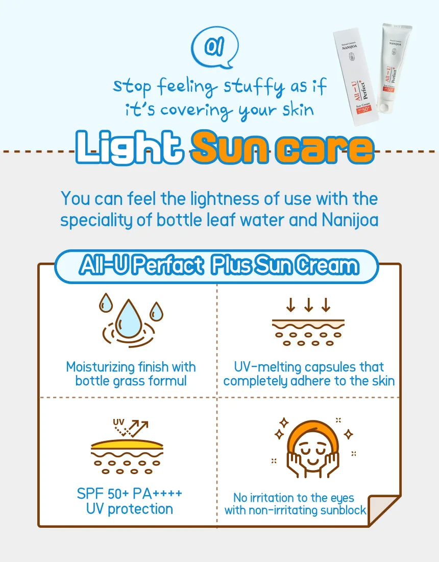 Spf50+ Pa+++ Nanijoa All-u Perfect+ Sun Cream Multi-functional ...