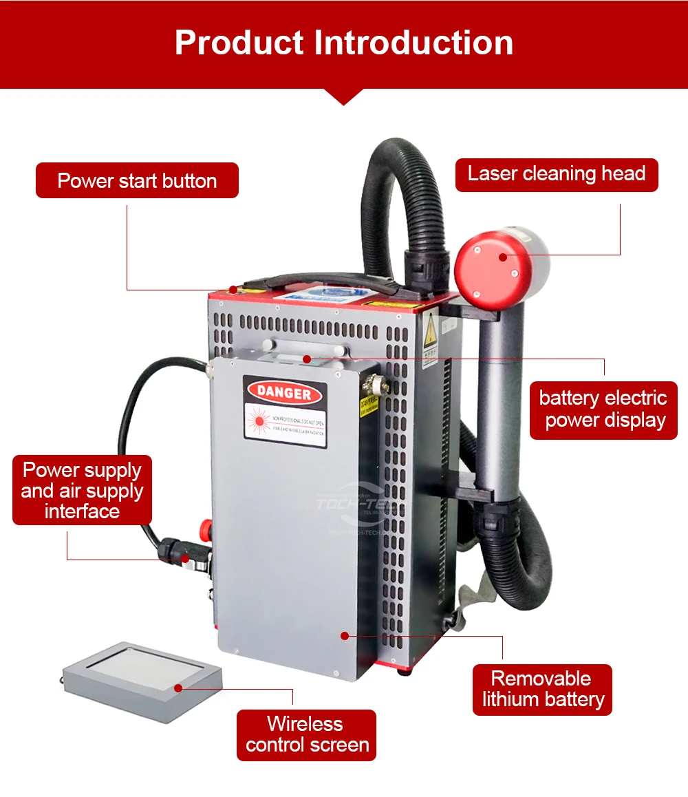 100w 200w 300w Backpack Handheld Pulsed Laser Cleaning Machine for Rust ...