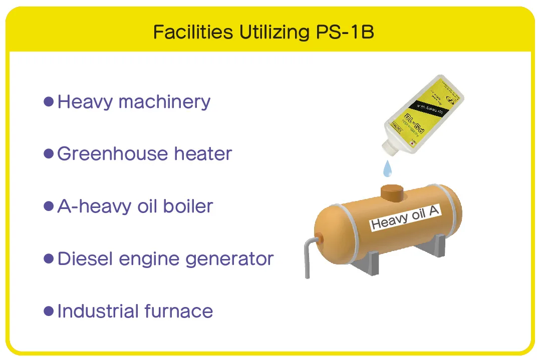 Japanese Car Engine Additives Fuel Catalyst For Chemical Industry - Buy ...