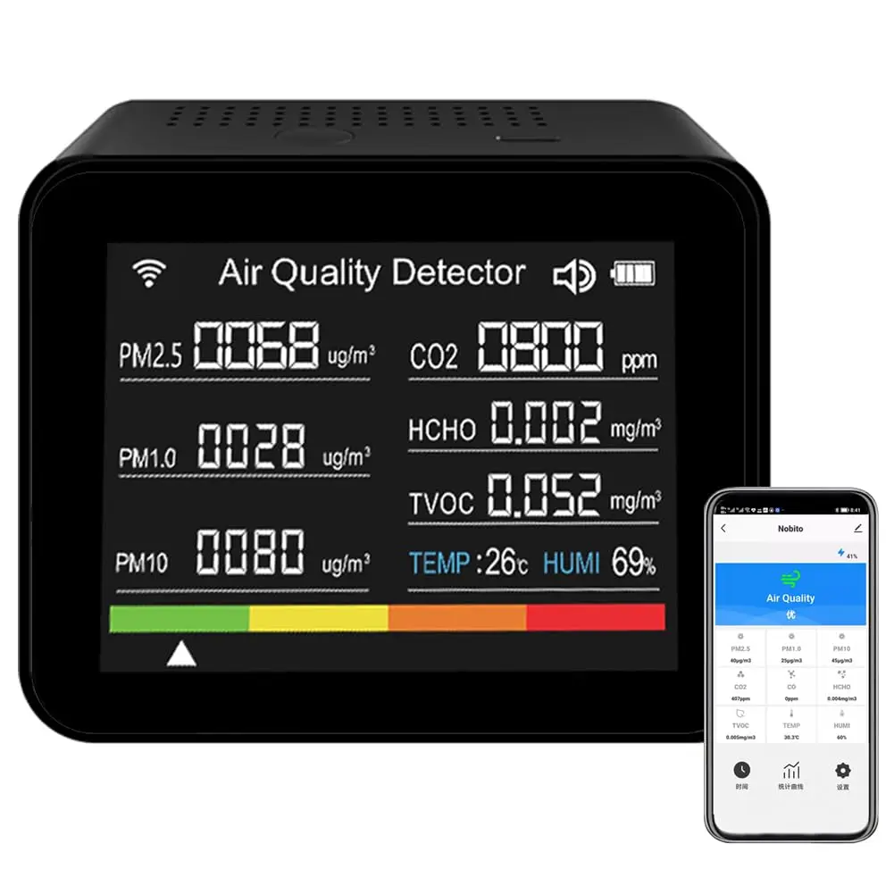 Tuya Smart Version Home Indoor Multi Parameter Air Quality Detector ...