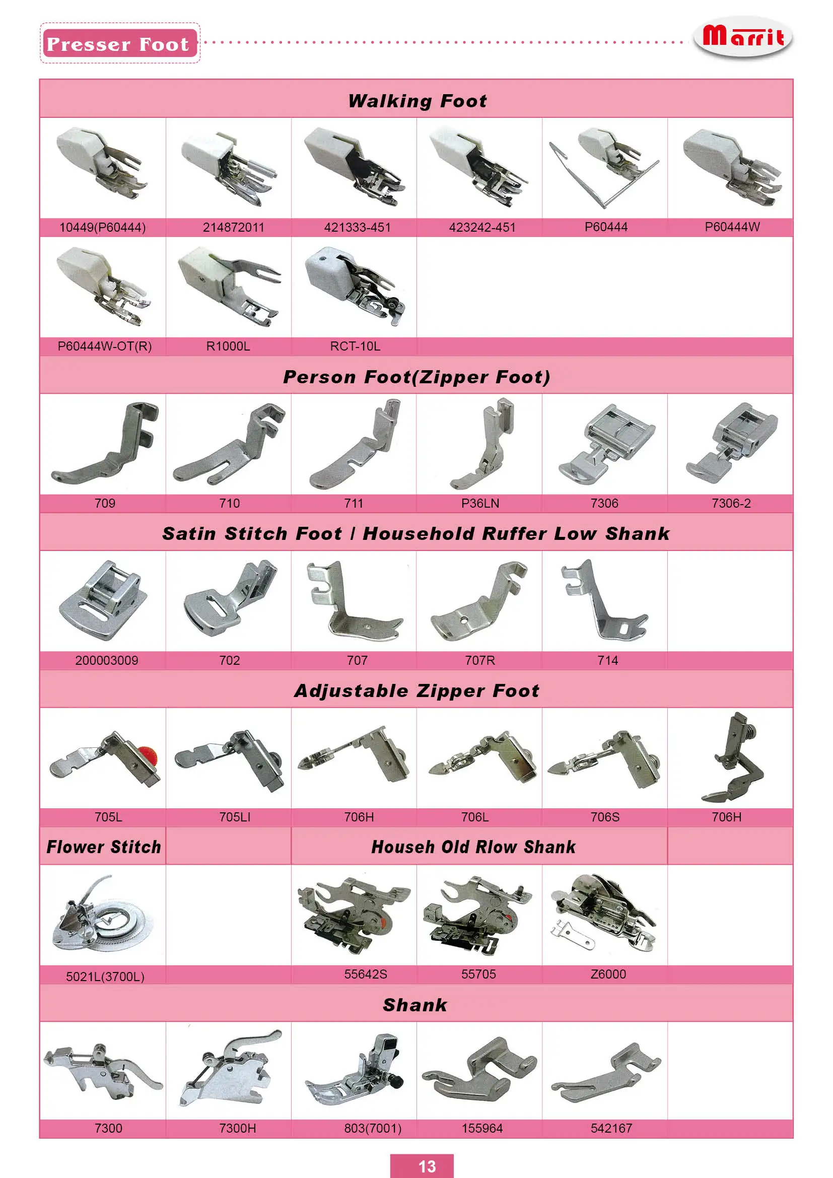 E4A0233209 SELECTOR DIAL for SINGER SEWING MACHINES 2932, 3116, SEWING ...