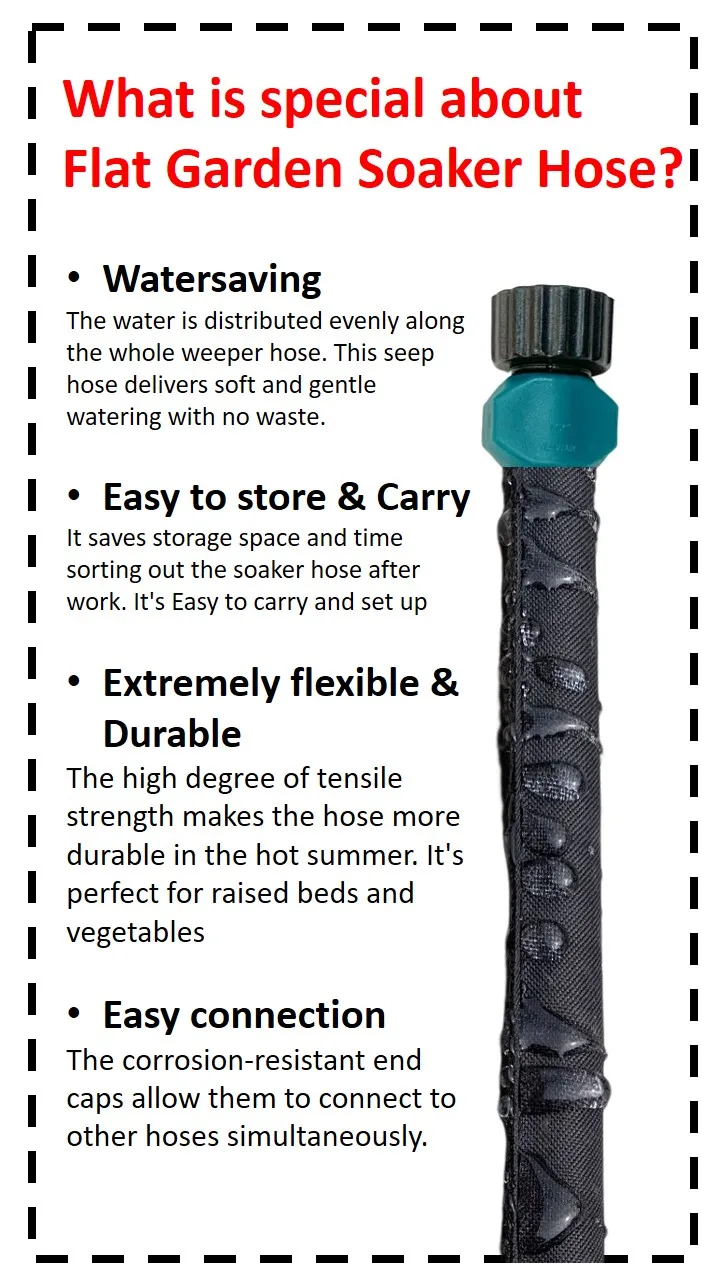 Discharge Lay Flat Hose - Buy Drip Irrigation Pipe Price,Garden Hose ...