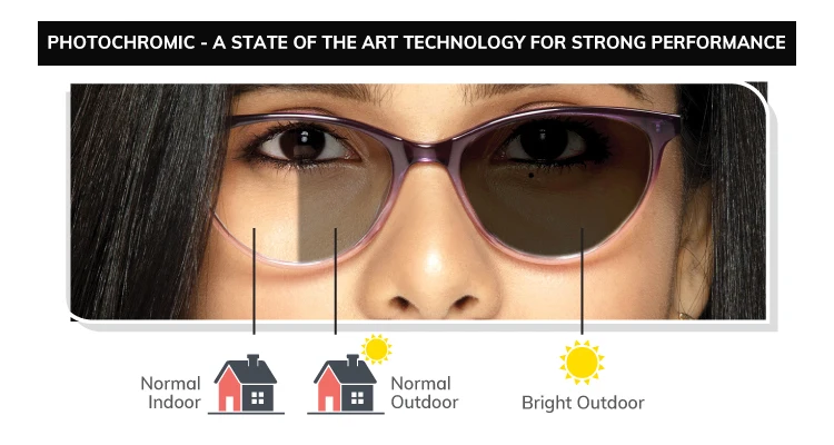 Rx Freeform Progressive Photochromic Lenses Photo Grey Ophthalmic ...