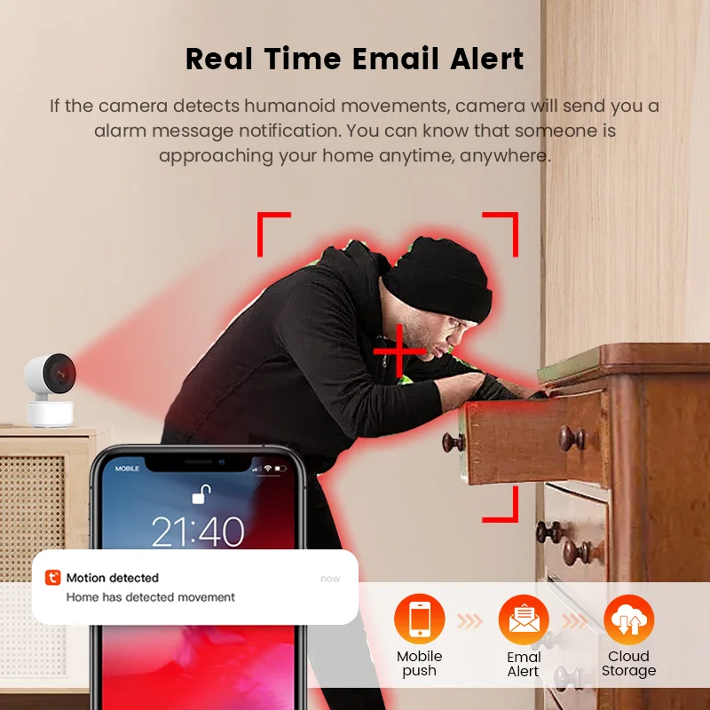 4MP Tuya Smart WIFI Baby Monitor - 360° Panorama Camera