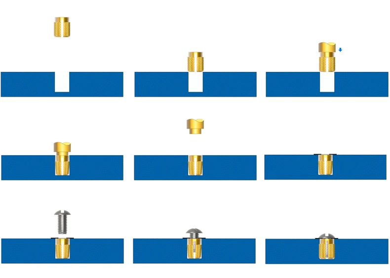 Hexagonal Press-fit Insert Nfpa Nfpc-0420 Nfpc-m4 - Buy M2 Hexagon ...