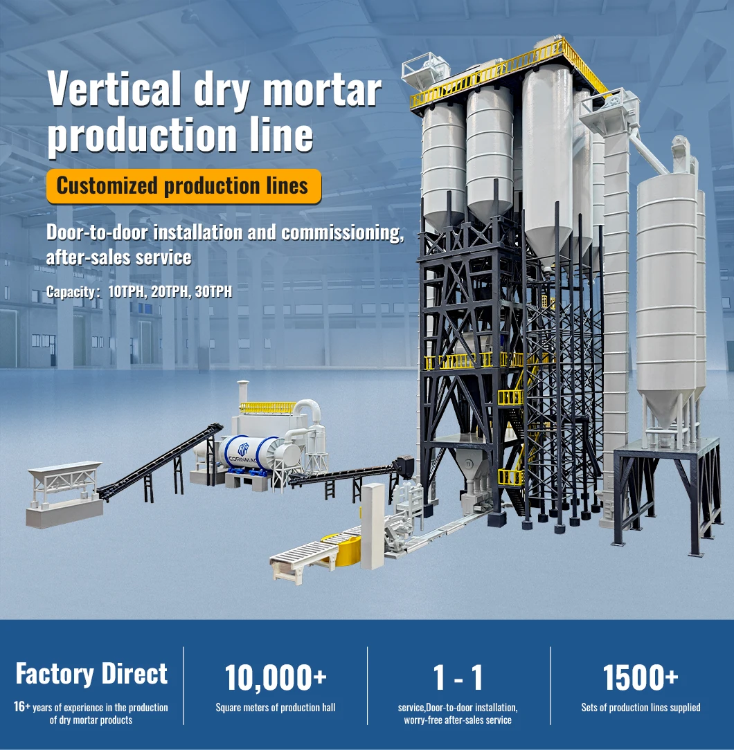 Motor Core Component Mortar Machine Compact Dry Mortar Plant Plaster ...