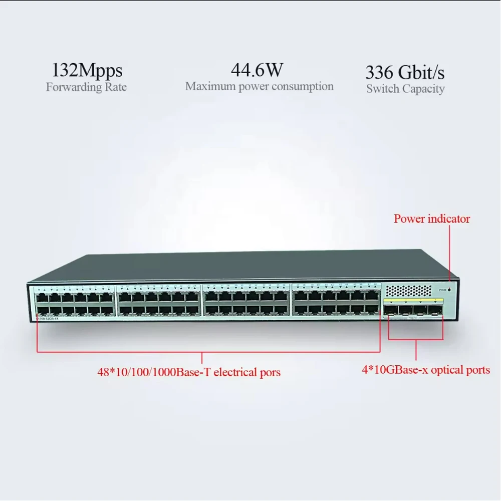 48 Ports Gigabit Network Switch S1700-52gr-4x Optical Fiber Switch ...