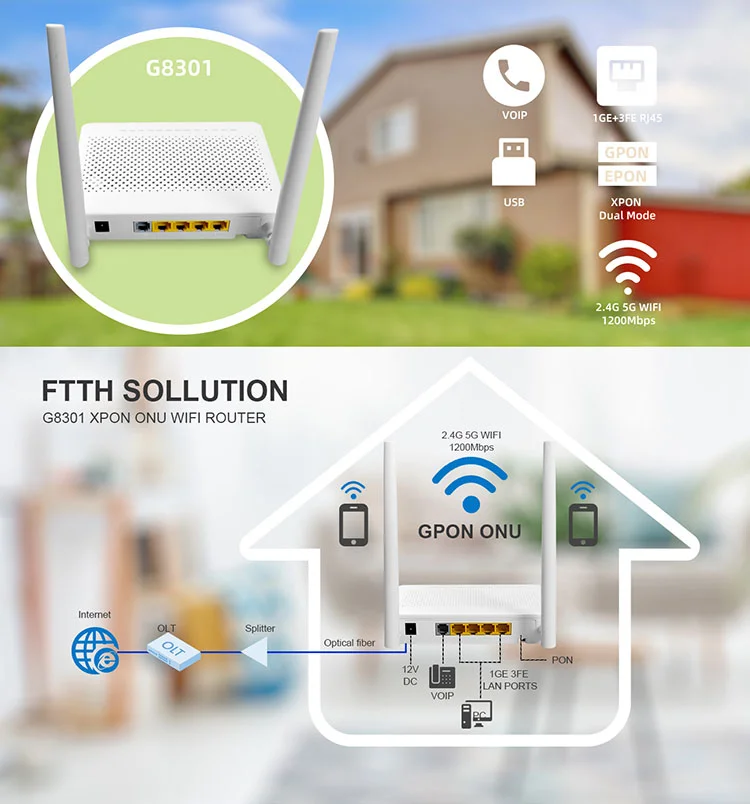 Hosecom Network Tools Xpon Ont Dual Band Ac1200 Gpon Onu 4ge With Voip ...