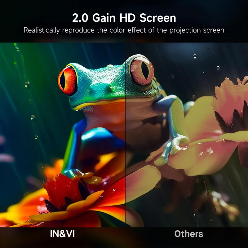 120 Inch Soft Fresnel Screen 16:9 Long Throw ALR Wall Mounted ...