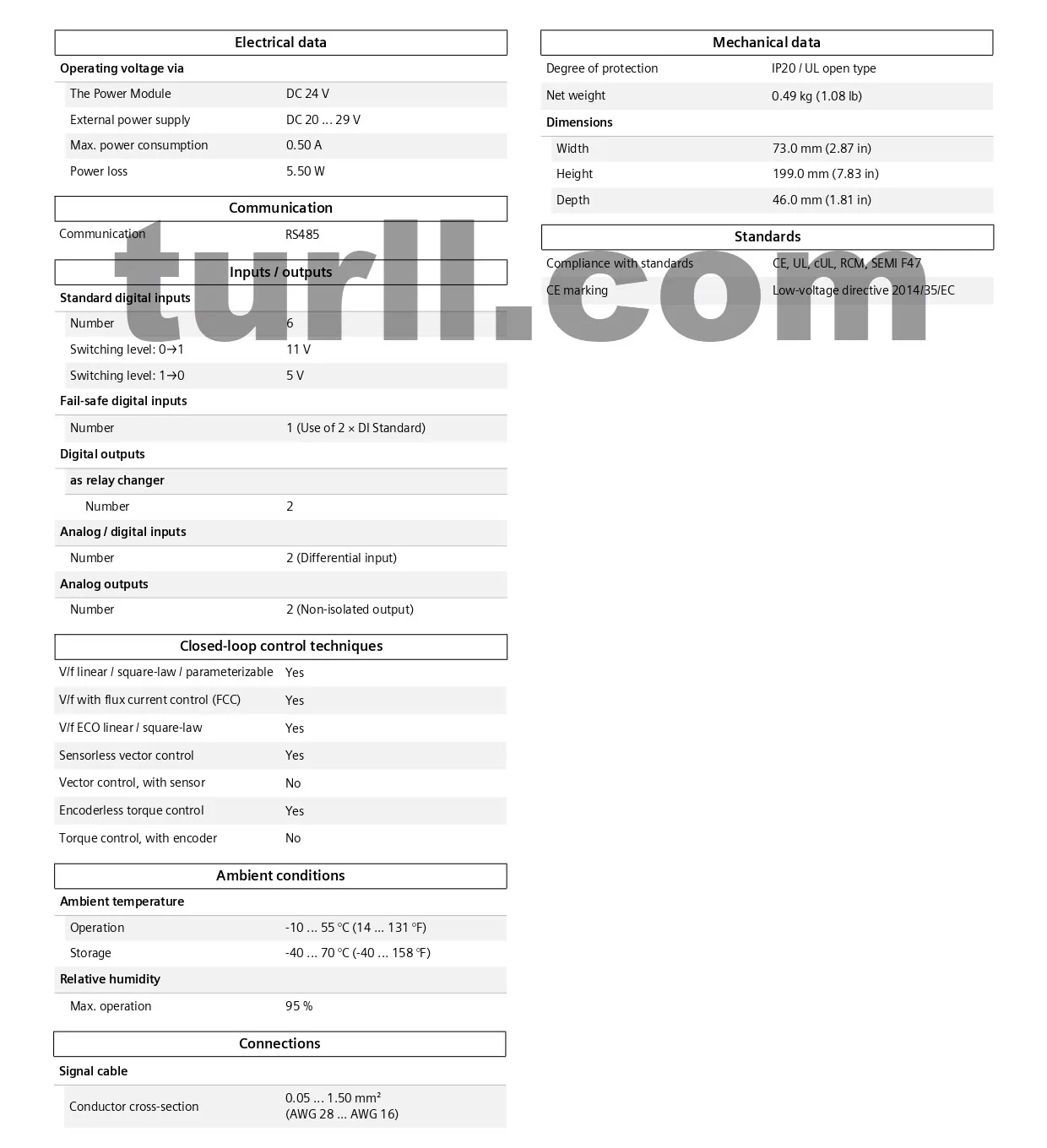 Siemens Sinamics G120 Control Unit Cu240e-2 E-type Safety Integrated ...