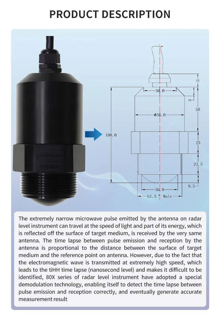 Industrial Liquid Guided Wave radar Type Water Level Sensor Meter ...
