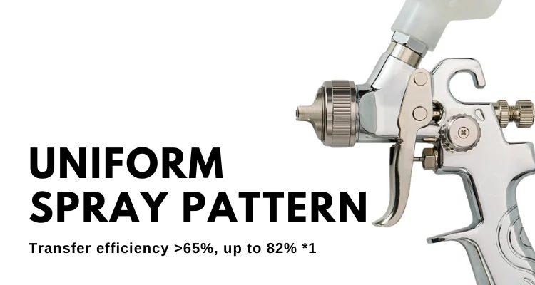 Taiwan Made Gravity Type Paint Sprayer Spray Gun For House Decorating ...