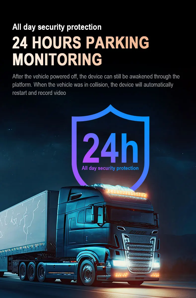 Ultravision 4 Channel Dash Camera - AI & 4G LTE Features