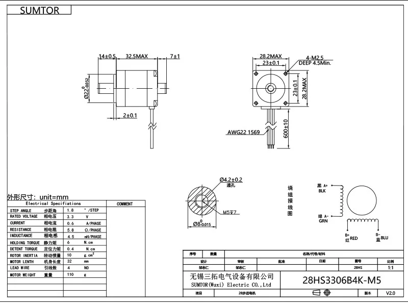 SUMTOR NEMA 11 Hollow Shaft Stepper Motor - 1.8° Step Angle