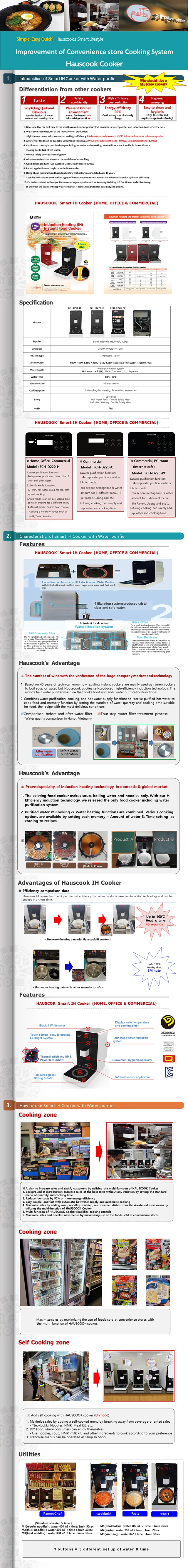 Haus Cook Machine Convenience Storeinstant Food Cooker House Cook ...