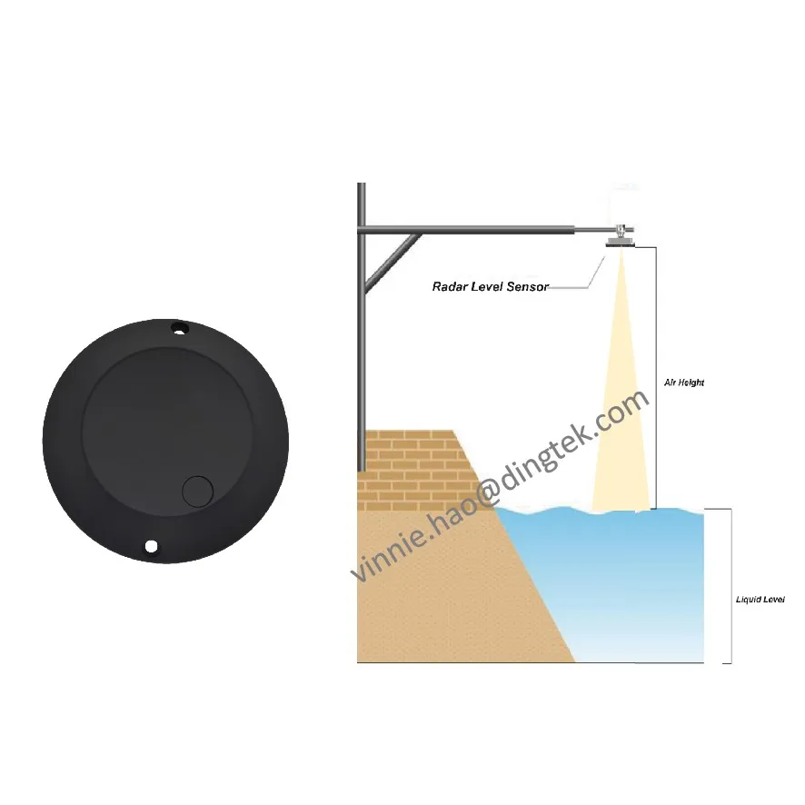 NB-IoT LoRaWAN 4G Wireless iot solutions Water Level Detector 24GHz ...