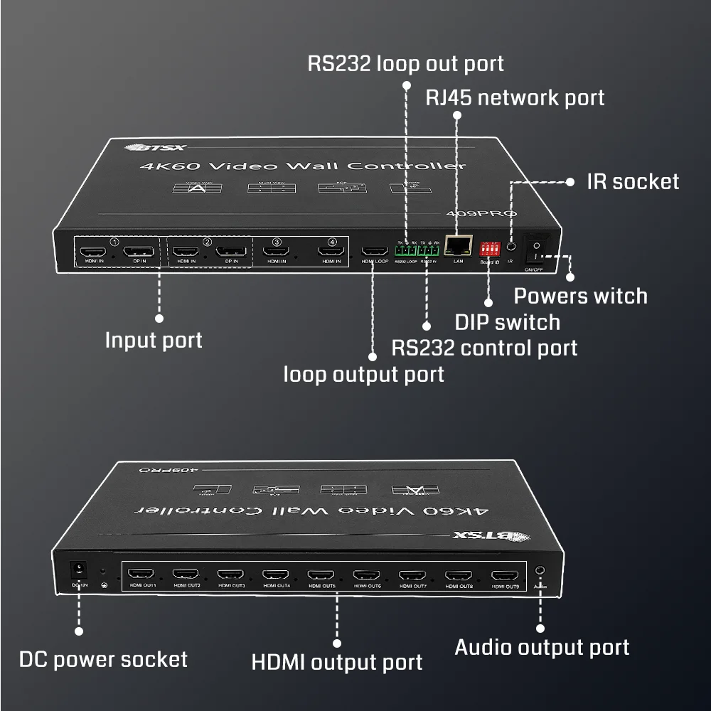 Bitvisus Hdmi 3x3 3x4 3x5 3x6 Input And Output Rotation 4k Lcd Led ...