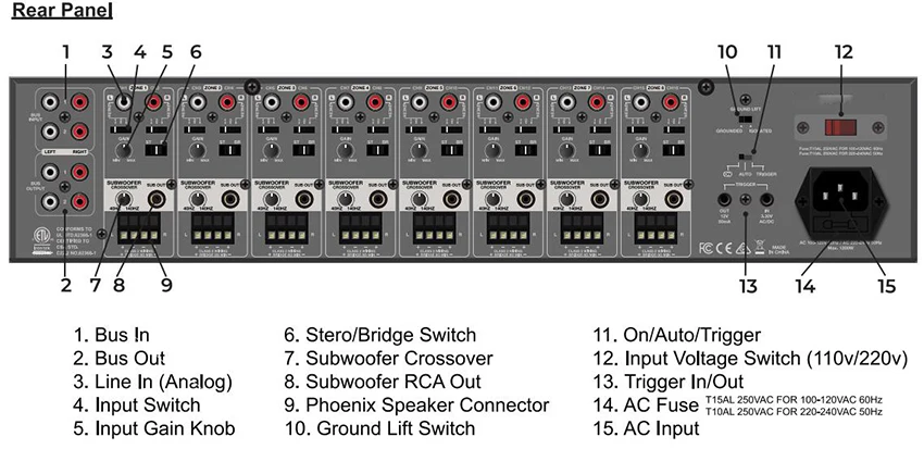 2U Class D Digital Multi-Zone Integrated Amplifier Home Theater and ...