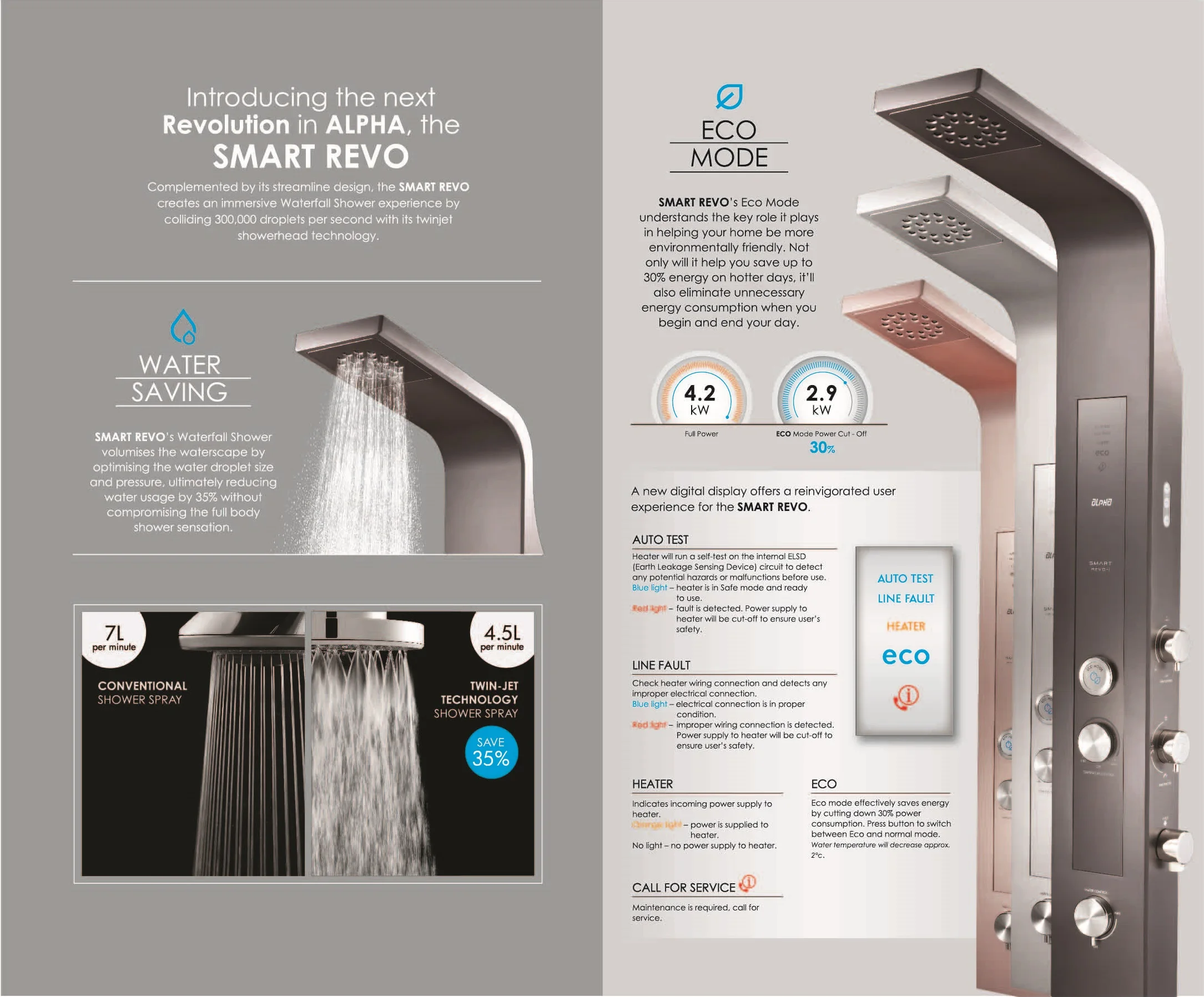 2025 Luxury SMART REVO-i Electric Instant Water Heater Built-In DC Pump ...