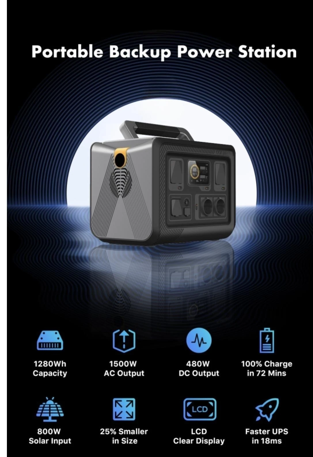 Outdoor All Power Supply Solar Generator 1500w Camping Lifepo4 Portable ...