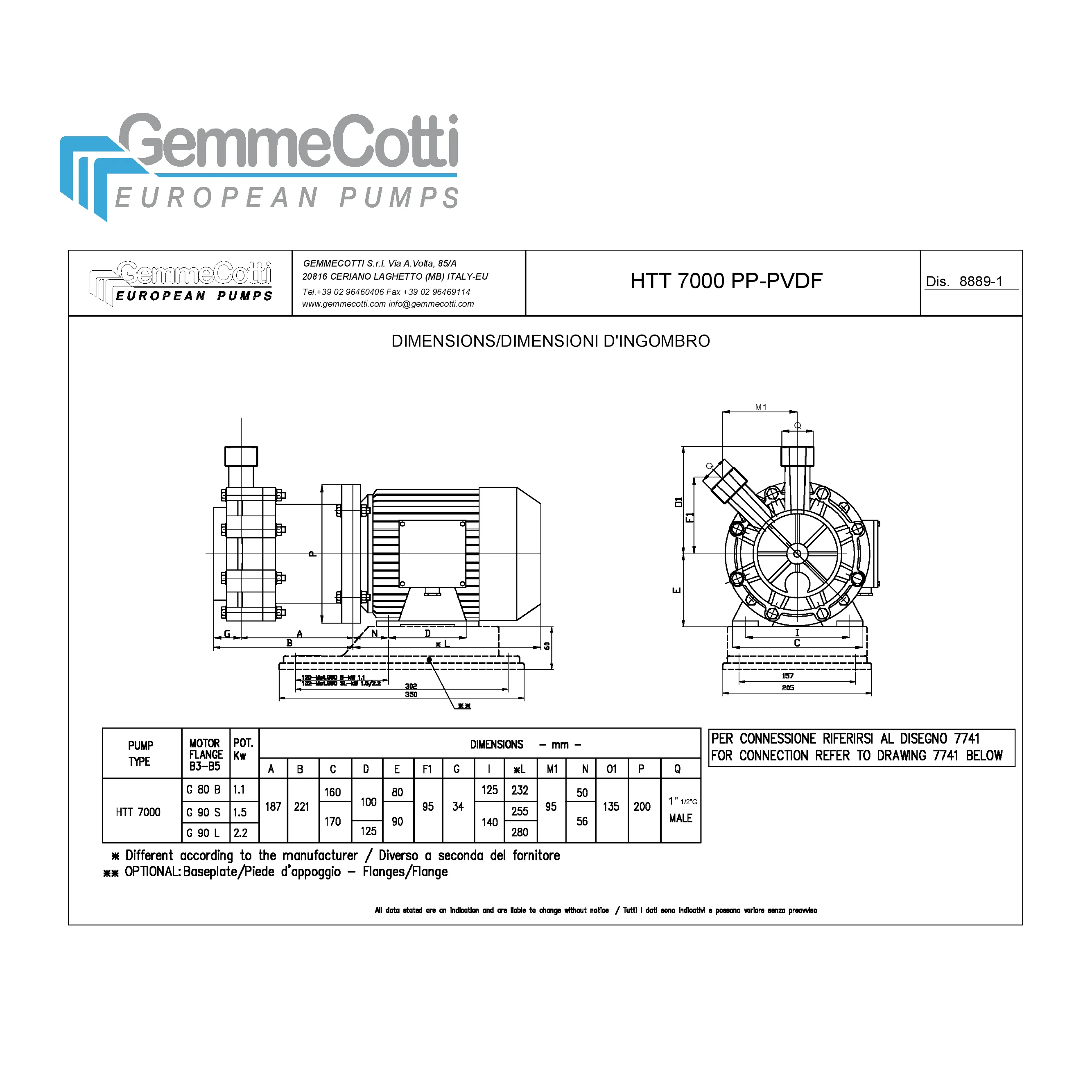 High Quality Turbine Pumps Model Htt 7000 Pp/pvdf With Motor 2,2kw Iec ...
