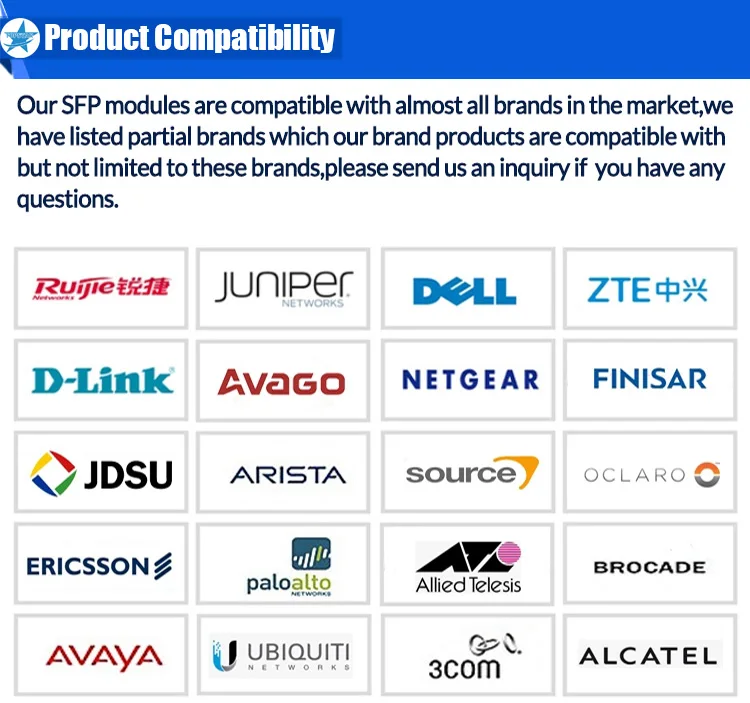 10 pcs 10COUNT Universal SFP/SFP+ Transceiver Clamshell Blister Pack ...