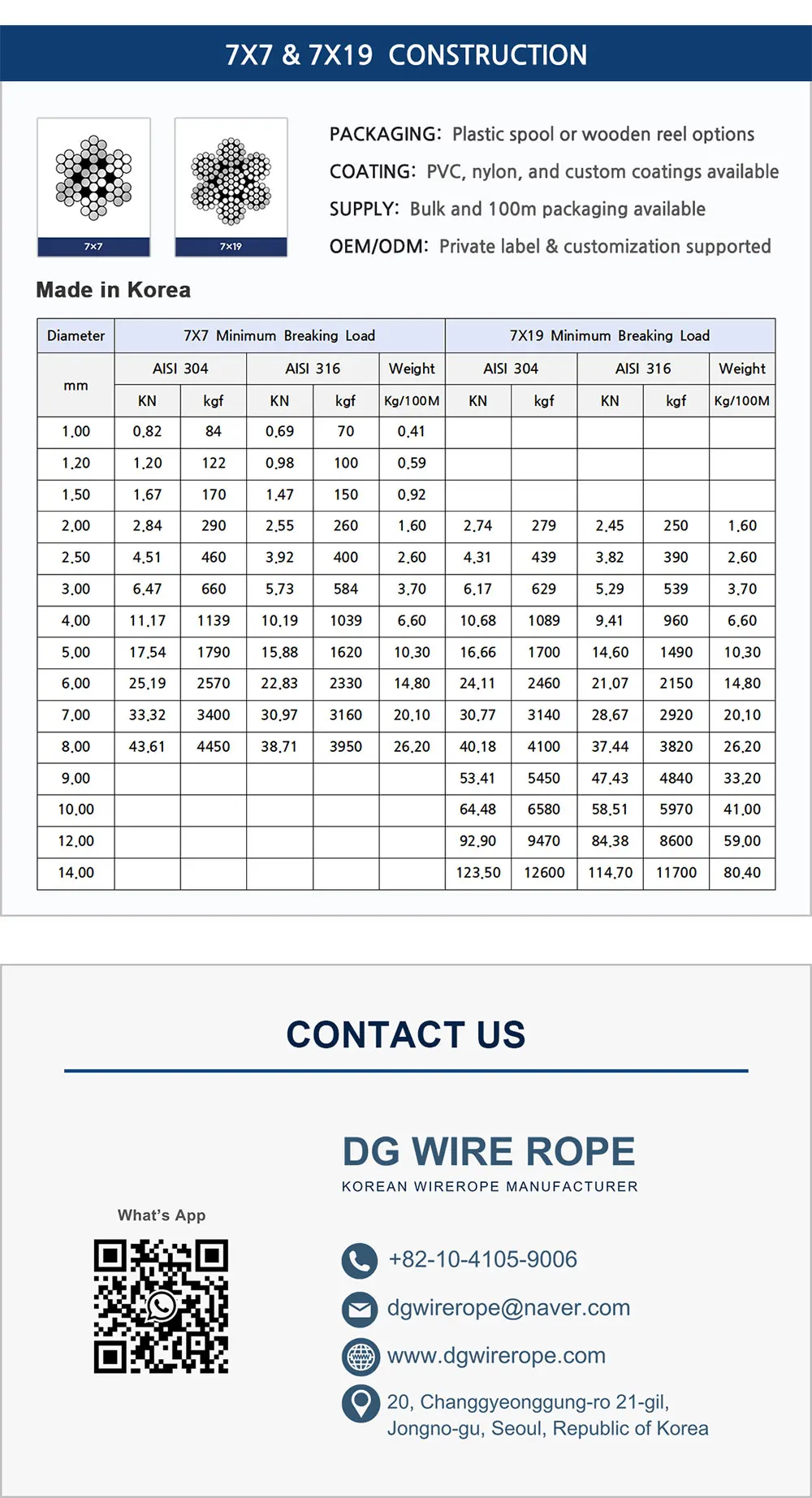 [DG WIRE ROPE] MADE in KOREA Stainless Steel Cable Wire Rope - Marine ...