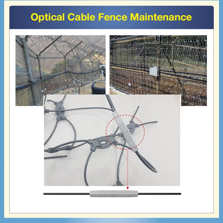 Soltech Indoor Closure For 3mm Ftth Drop Cable Intermediate Connection ...