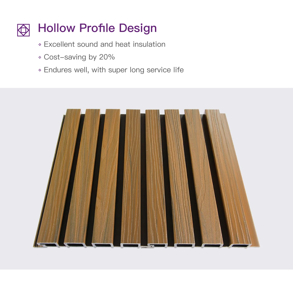Wall Panel Modern Exterior Cladding Hot Sale For Household Use ...