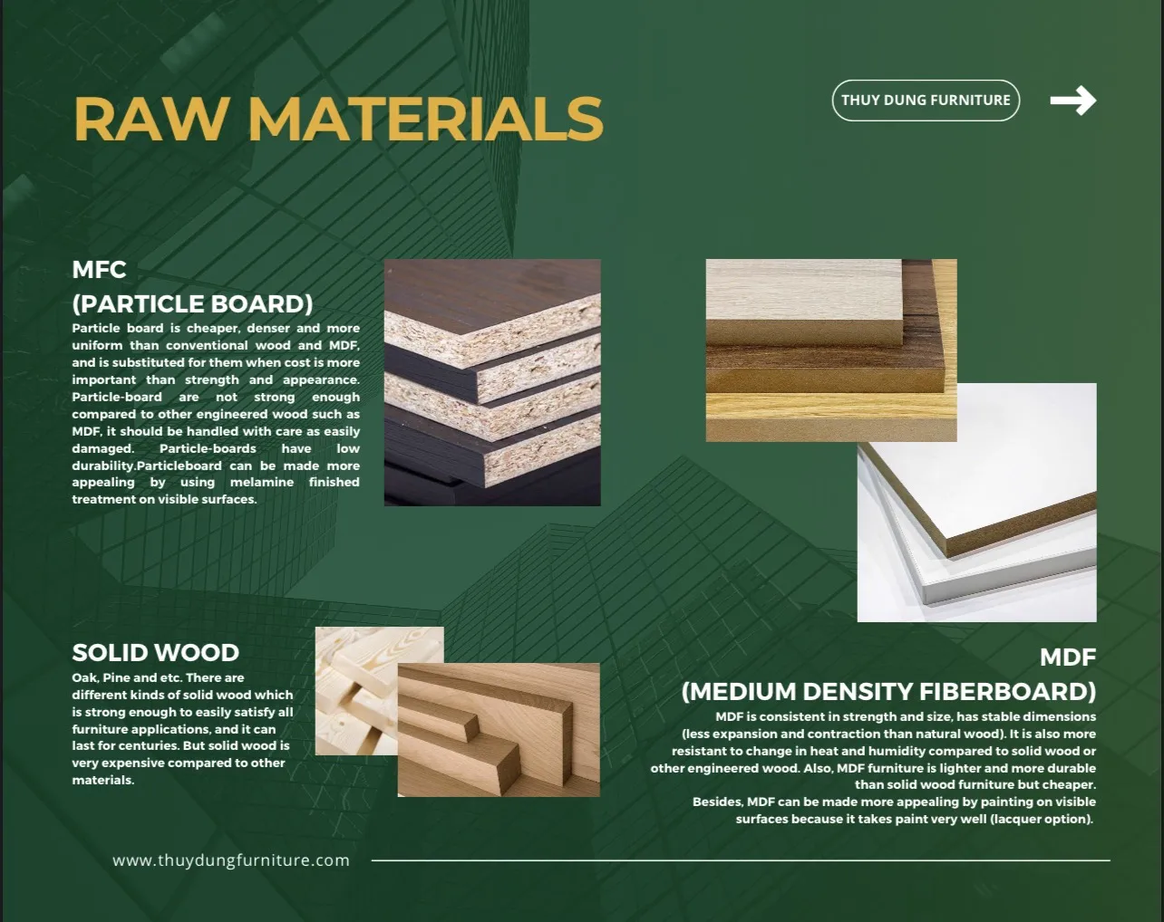 Modern Complete Smart Mdf Kitchen Cabinets Kitchen Furniture Kitchen ...