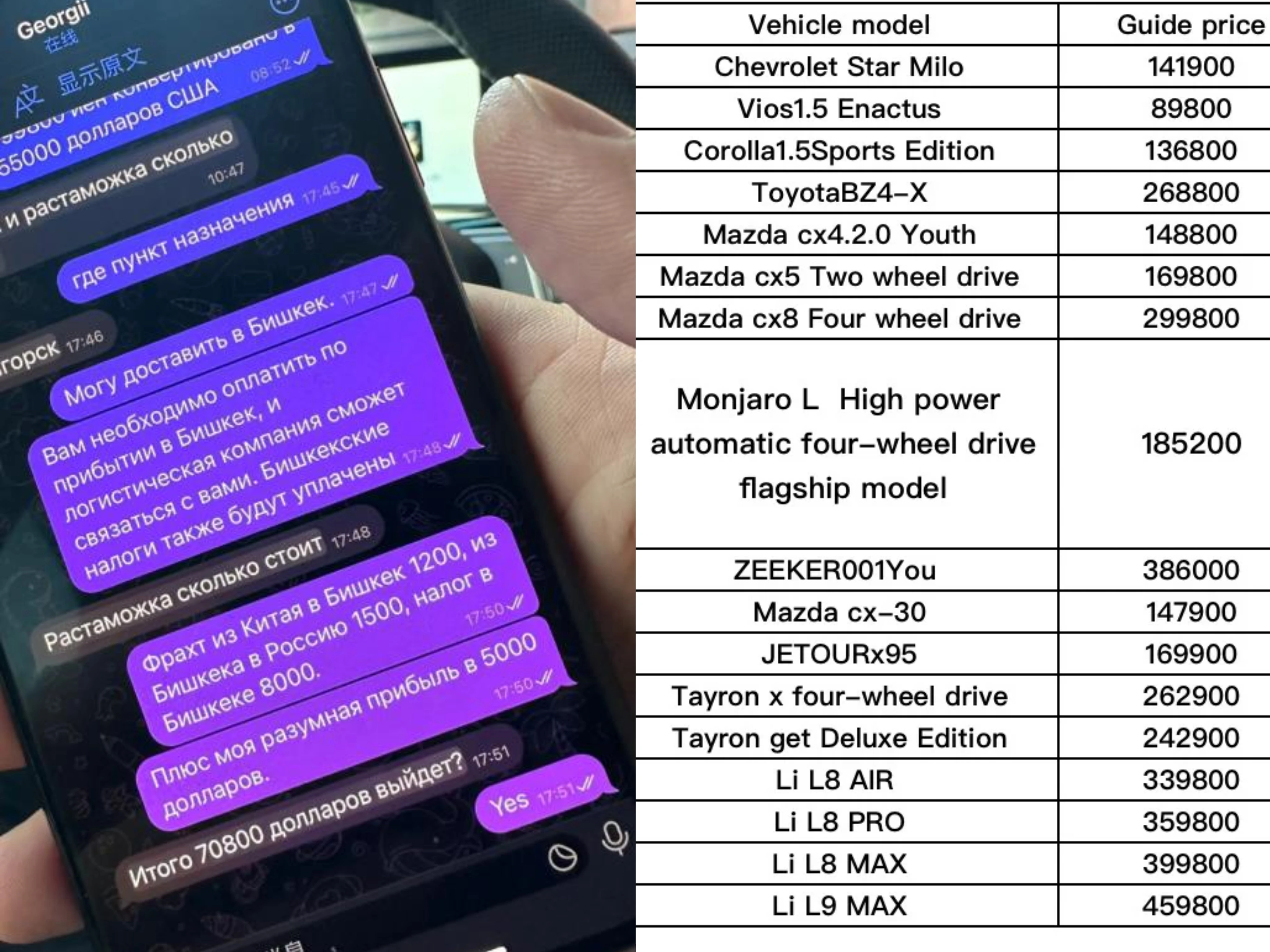 Dongfeng Fengon Mini Ev Eec Certificated Fengguang Pure Electric Ev 220km New Energy Car In ...