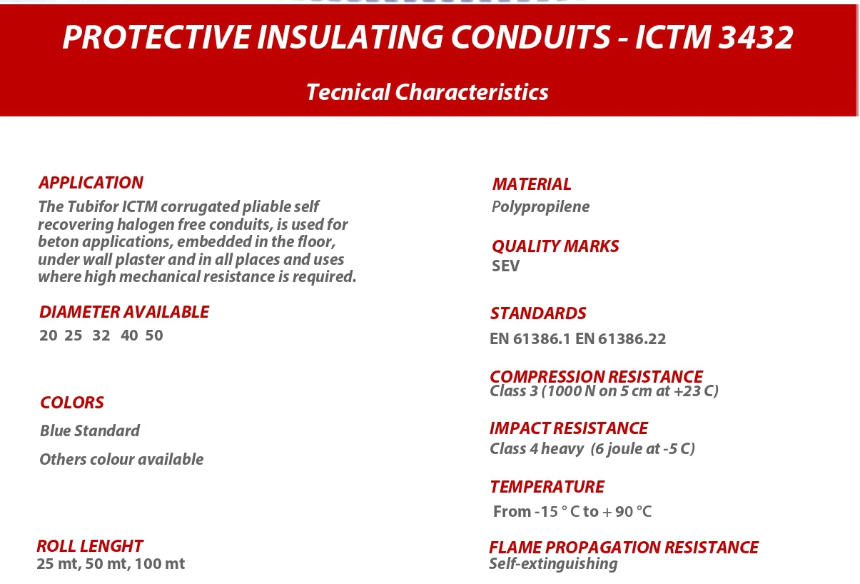 Italian Quality Protective Corrugated Conduits In Polypropylene ...