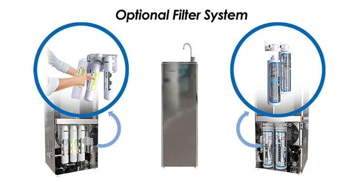 Stainless Steel Water Cooler & Purifier By Optional Water Filtration ...