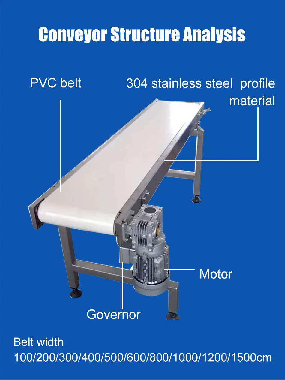 Timing Belt Overhead Conveyor Portable Conveyor Belt Convoyeur ...