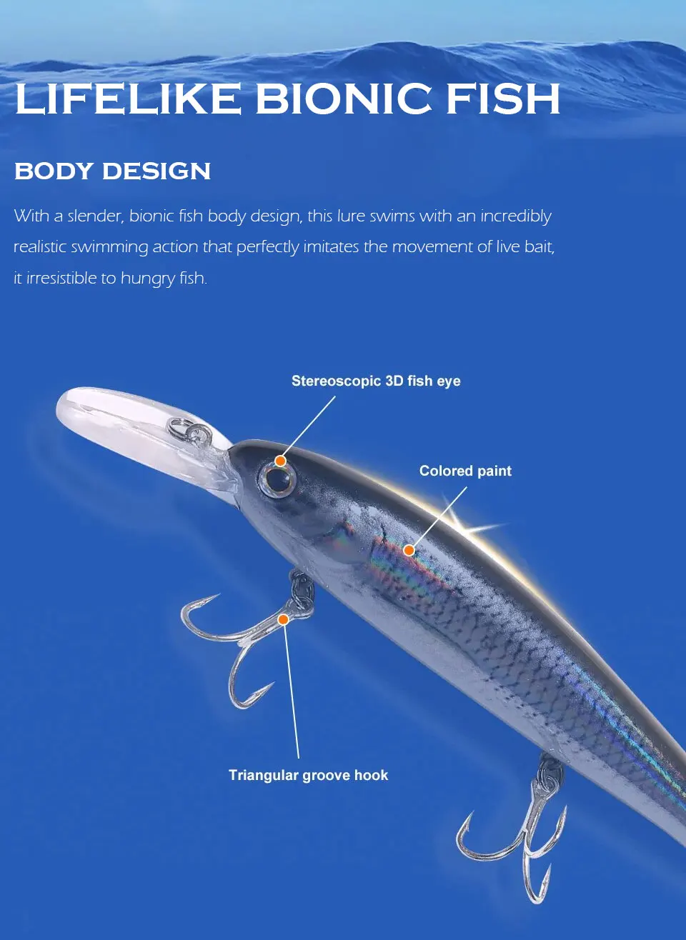 17g 145mm High Graphic Holographic Foil Painting Vivid Swim Action ...