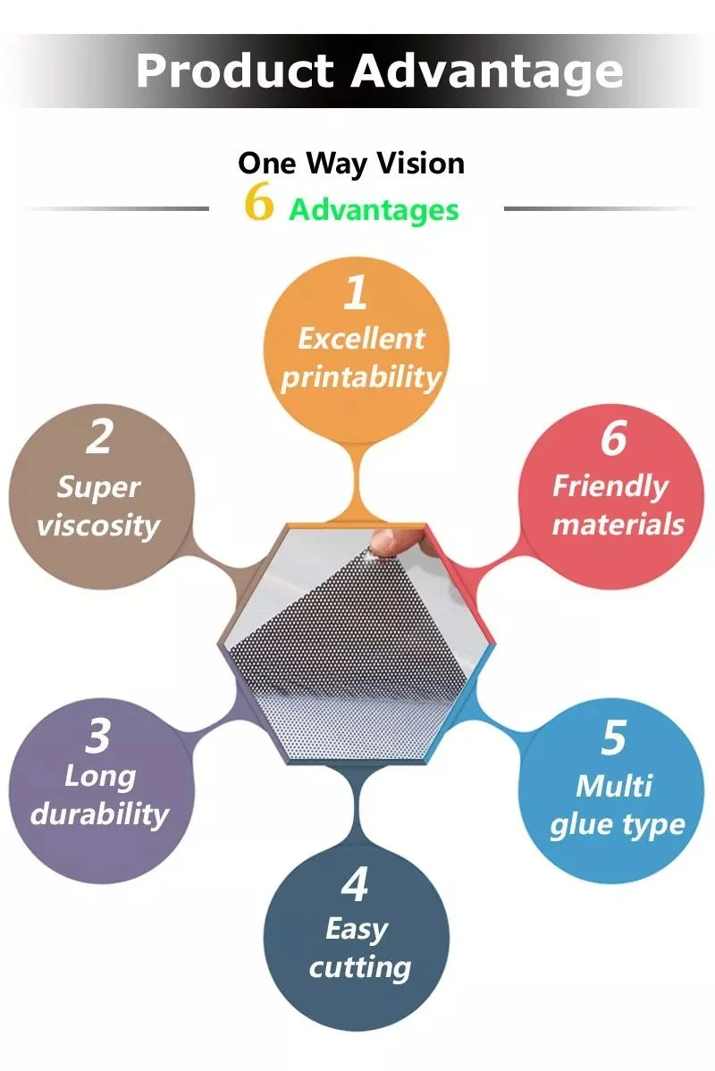 Pvc Printable One Way See Through Film Window Glass Advertising One Way ...