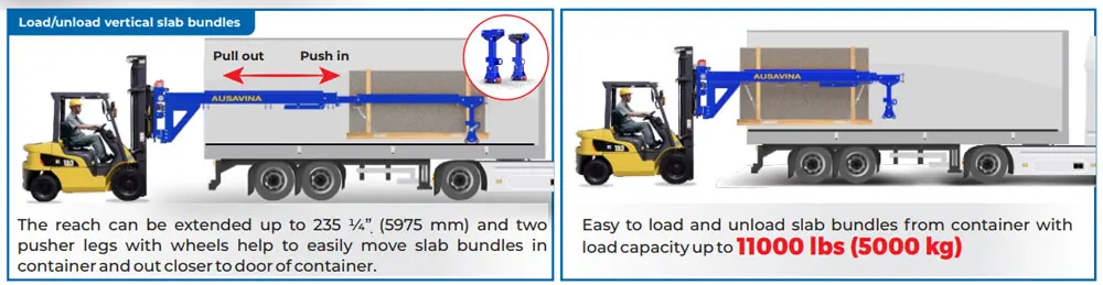 Ausavina Container Bundle Slab Load - 5 Tons Unloader Pro