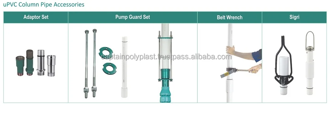 Upvc Borehole,Borewell Column Pipes For Water Well,Tubewell And ...