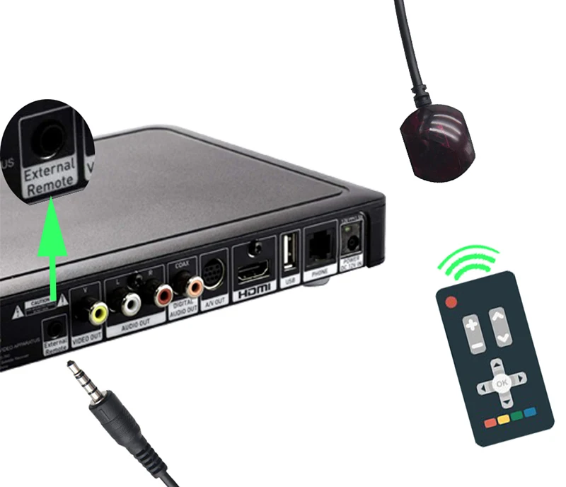 ZiYuan 2024 3.5mm Infrared Ir Receiver Cable ir Extender Cable Receiver ...